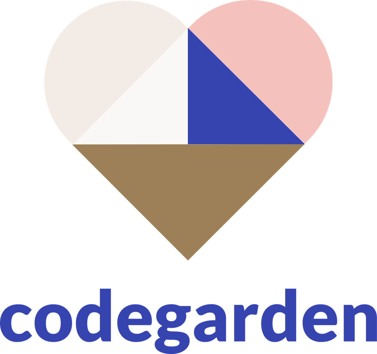 Codegarden - The Umbraco Code of Conduct
